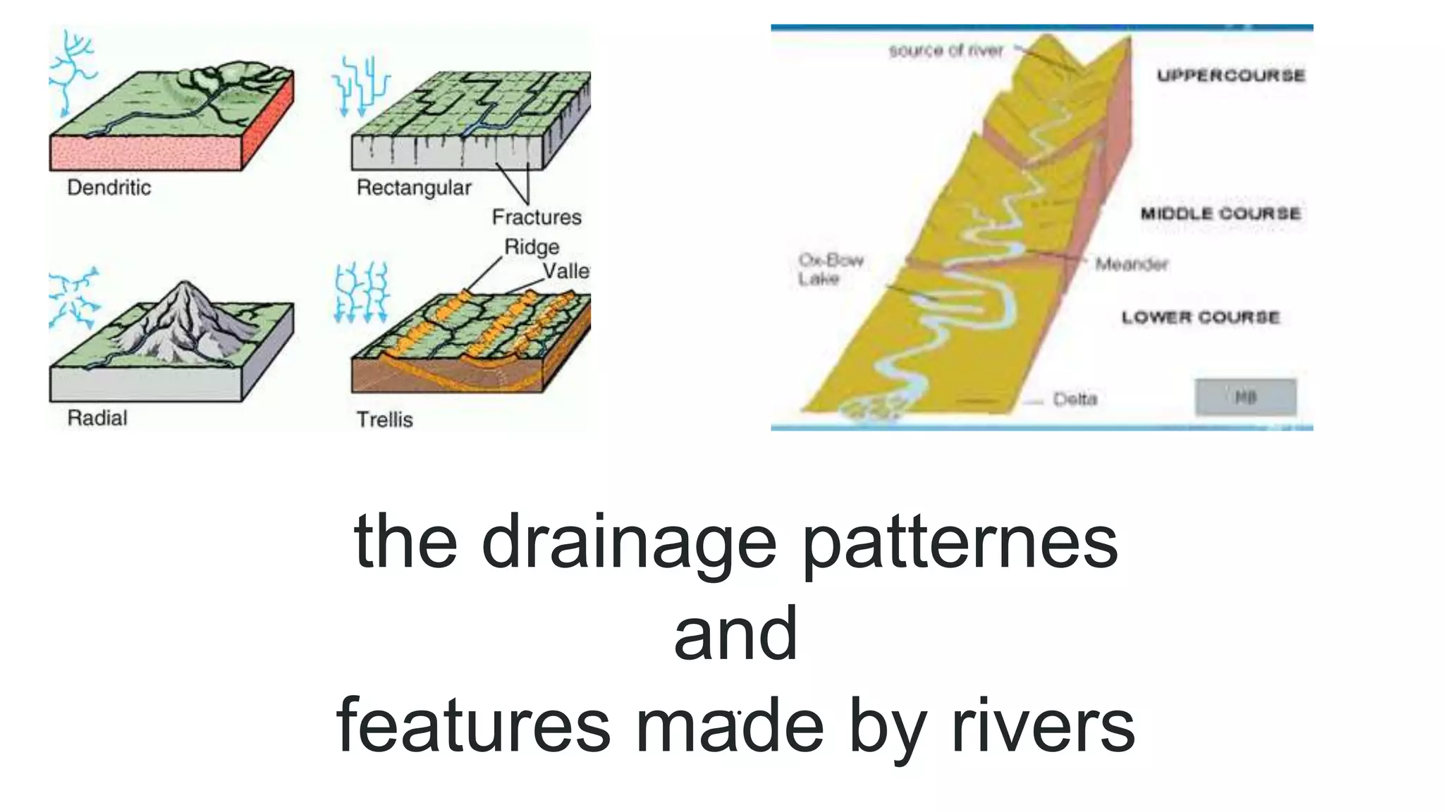 Drainage | PPTX