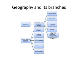GEOGRAPHY and branches of Geography pptx | PPTX
