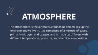 Geography: layers of the atmosphere. Education. | PPTX