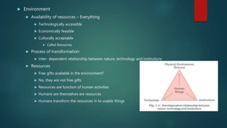 Geography Chapter 1 - Resources and Development | PPTX