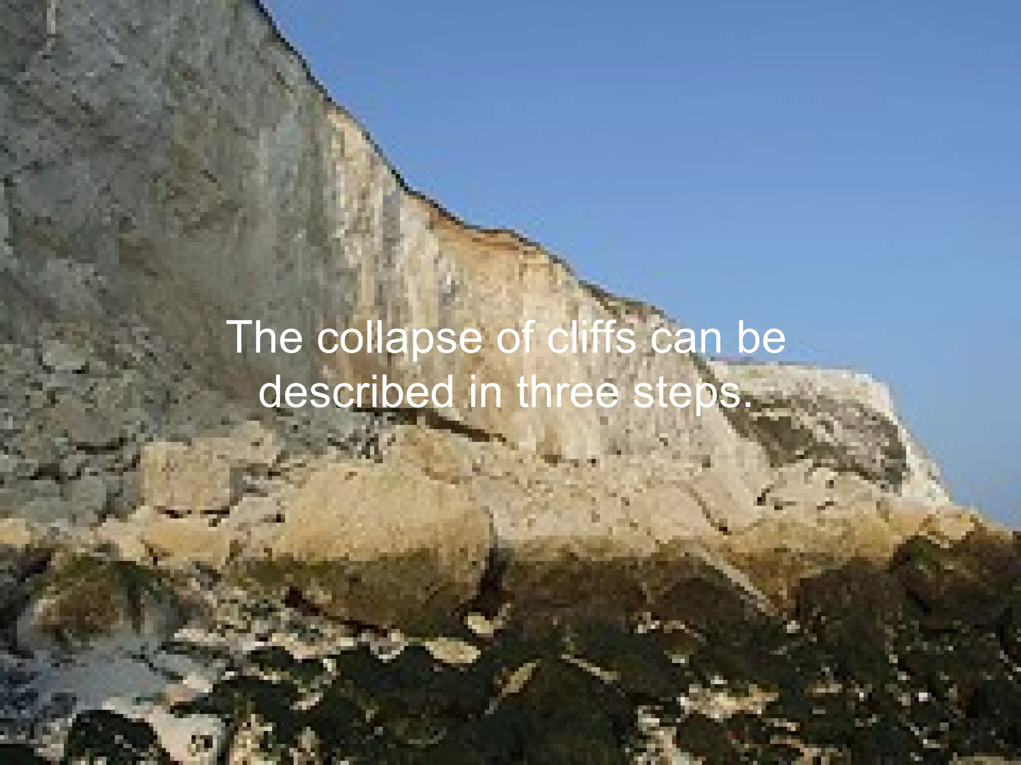 Geography Cliff Collapse | PPT