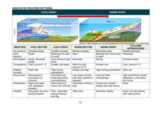 GEOGRAPHY-CLIMATatology worksheet-FINAL.pdf