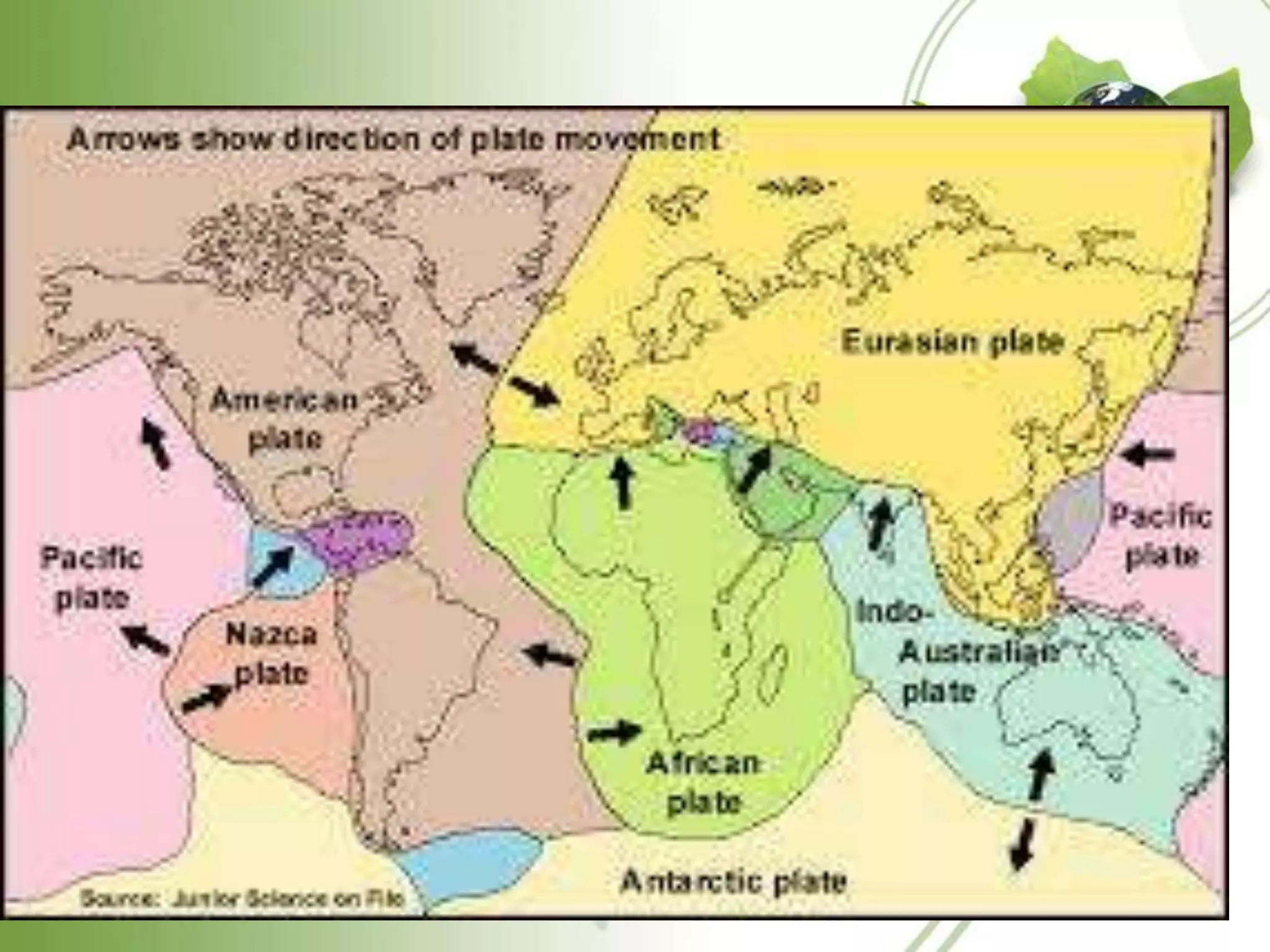 earth movements Endogenic forces | PPTX