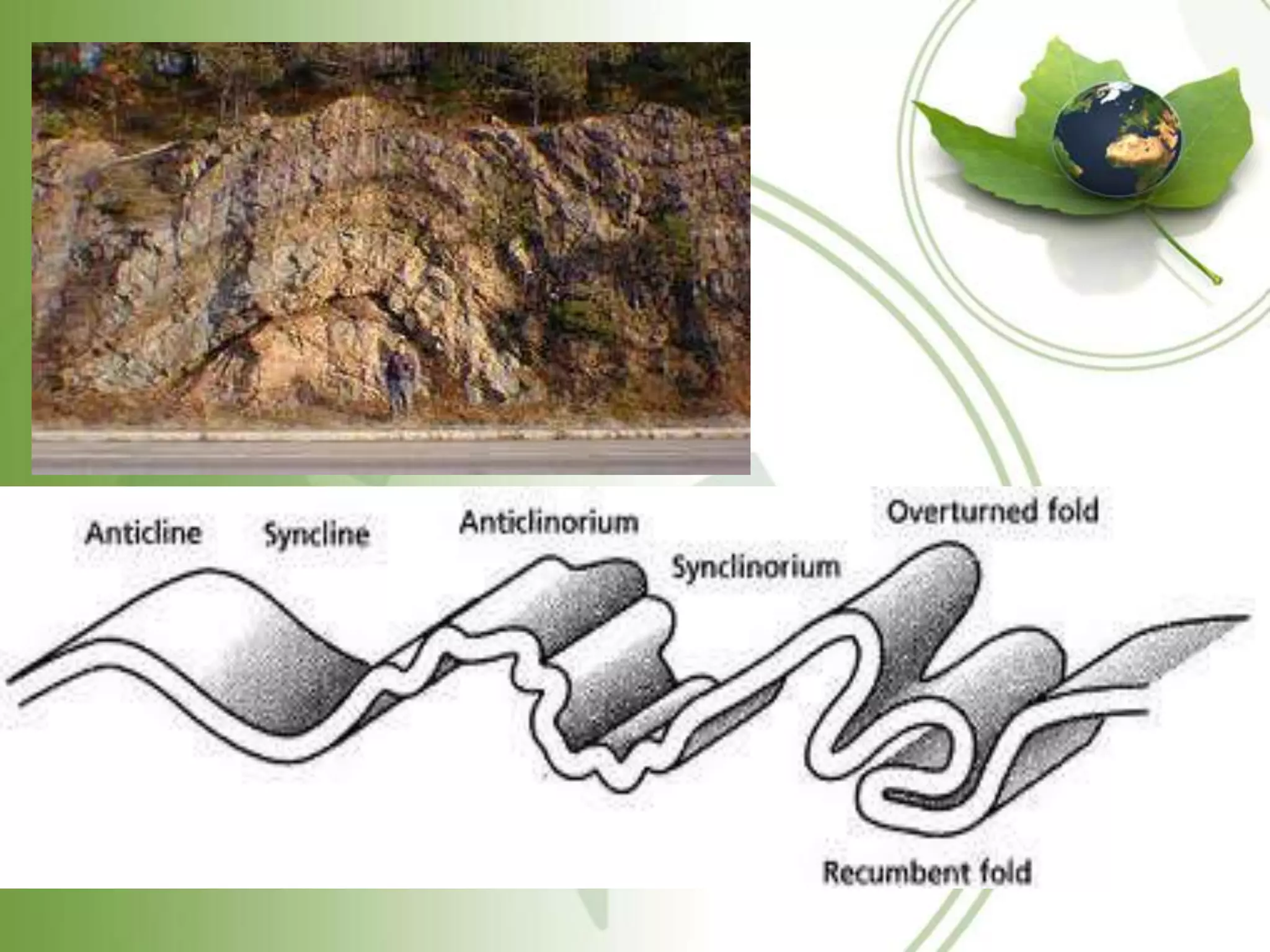 earth movements Endogenic forces | PPTX