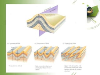 earth movements Endogenic forces | PPTX