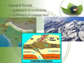 earth movements Endogenic forces | PPTX