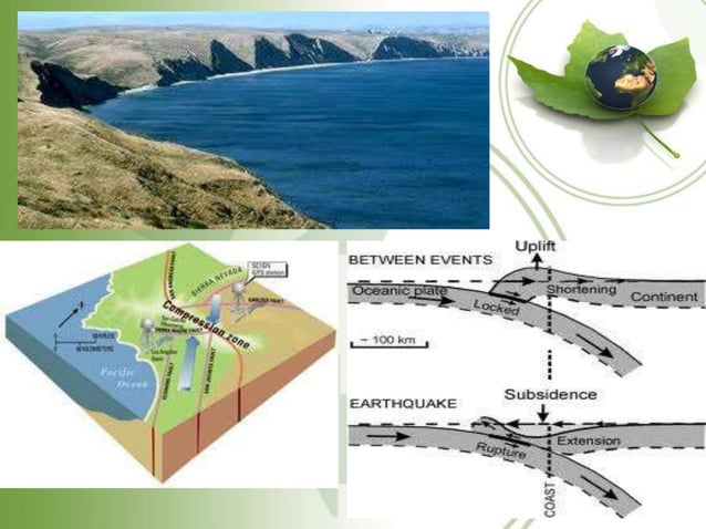 earth movements Endogenic forces | PPTX