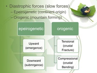 earth movements Endogenic forces | PPT