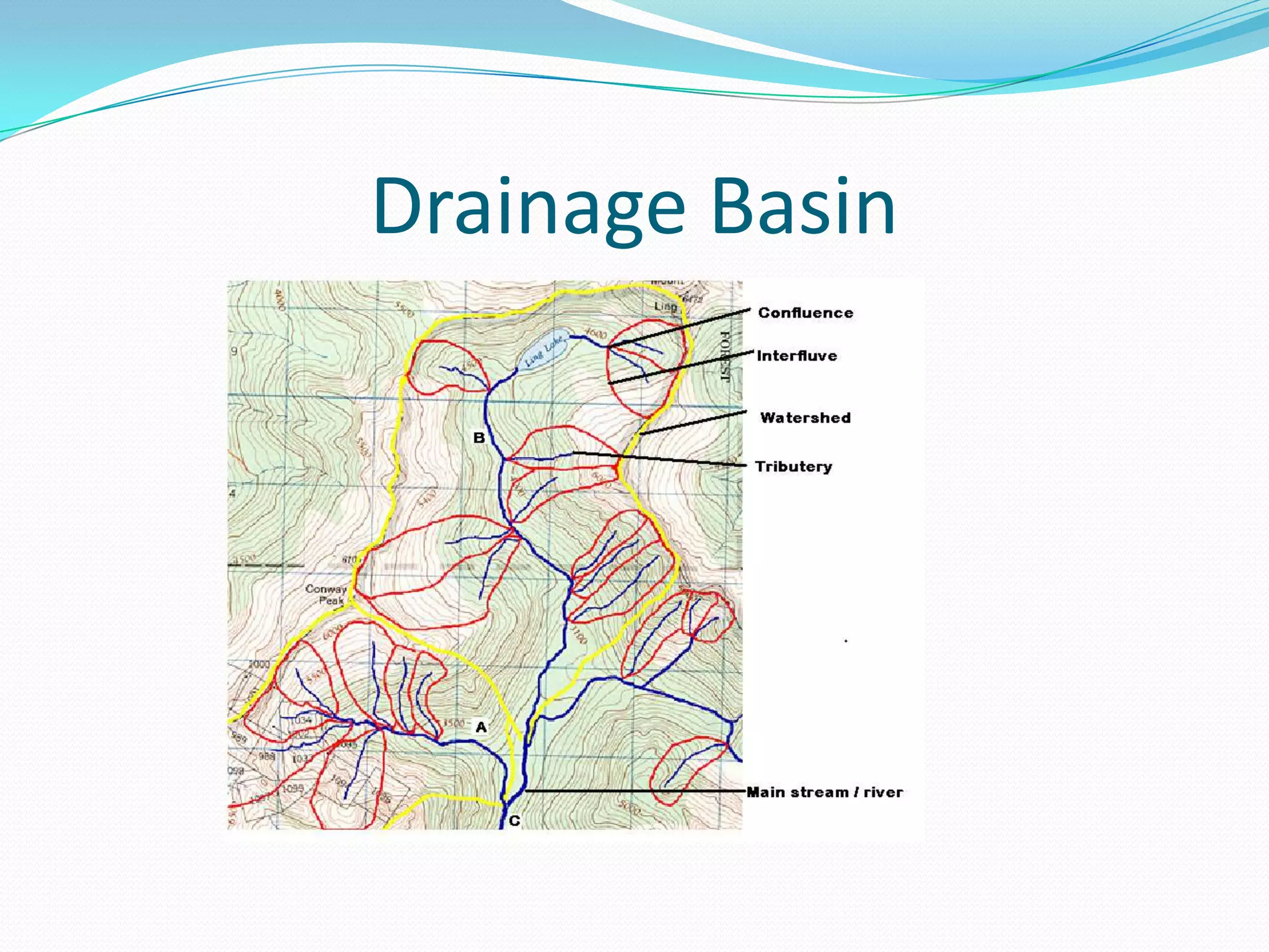 Geography fluvial landforms | PPTX