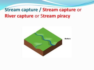Geography fluvial landforms | PPTX