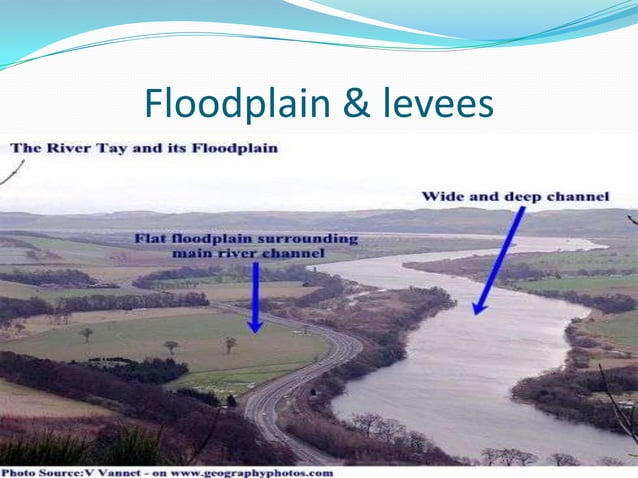 Geography fluvial landforms | PPT