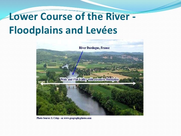 Geography fluvial landforms