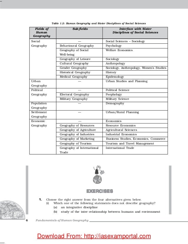 Geography Fundamentals" Class - 12" NCERT