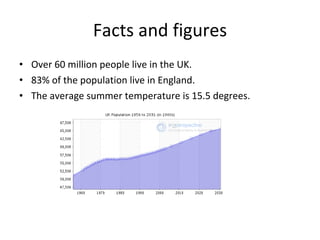 Geography Of The UK | PPT