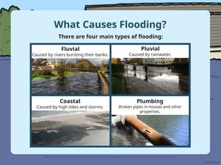 geography-powerpoint-flooding-1.PowerPoint | PPT