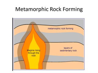 Geography - rock formation rock cycle - GCSE | PPTX