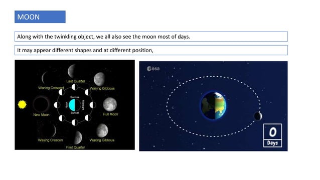 The Earth in the Solar System class 6th geography ppt | PPTX