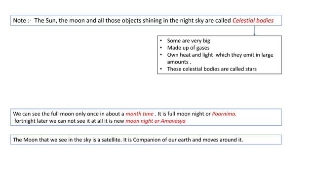 The Earth in the Solar System class 6th geography ppt | PPTX