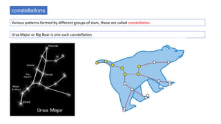 The Earth in the Solar System class 6th geography ppt | PPTX