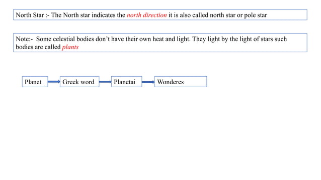 The Earth in the Solar System class 6th geography ppt | PPTX