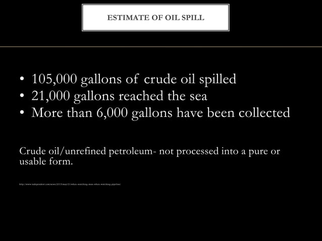 Water Pollution/Oil Spills | PPTX