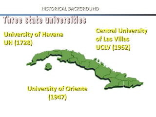 Cuban Education System