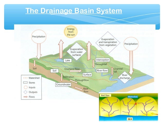 Geography%20induction[1]