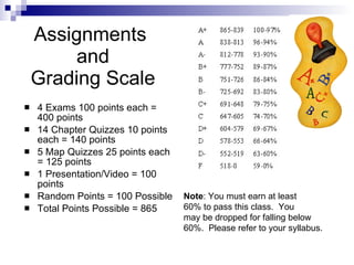 Geography 4 intro | PPT