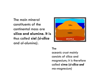 Geography 7 cg ch 2 (1) | PPT