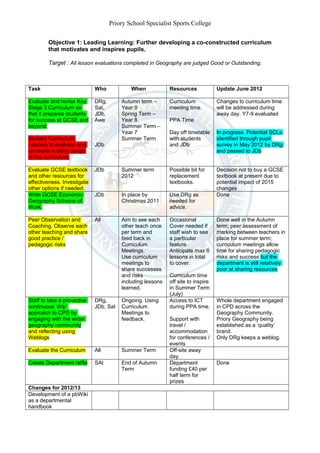 Geography action plan 2011 12 update 1 june 2012 | PDF