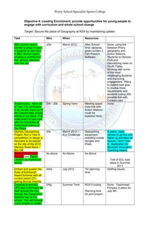 Geography action plan 2011 12 update 1 june 2012 | PDF