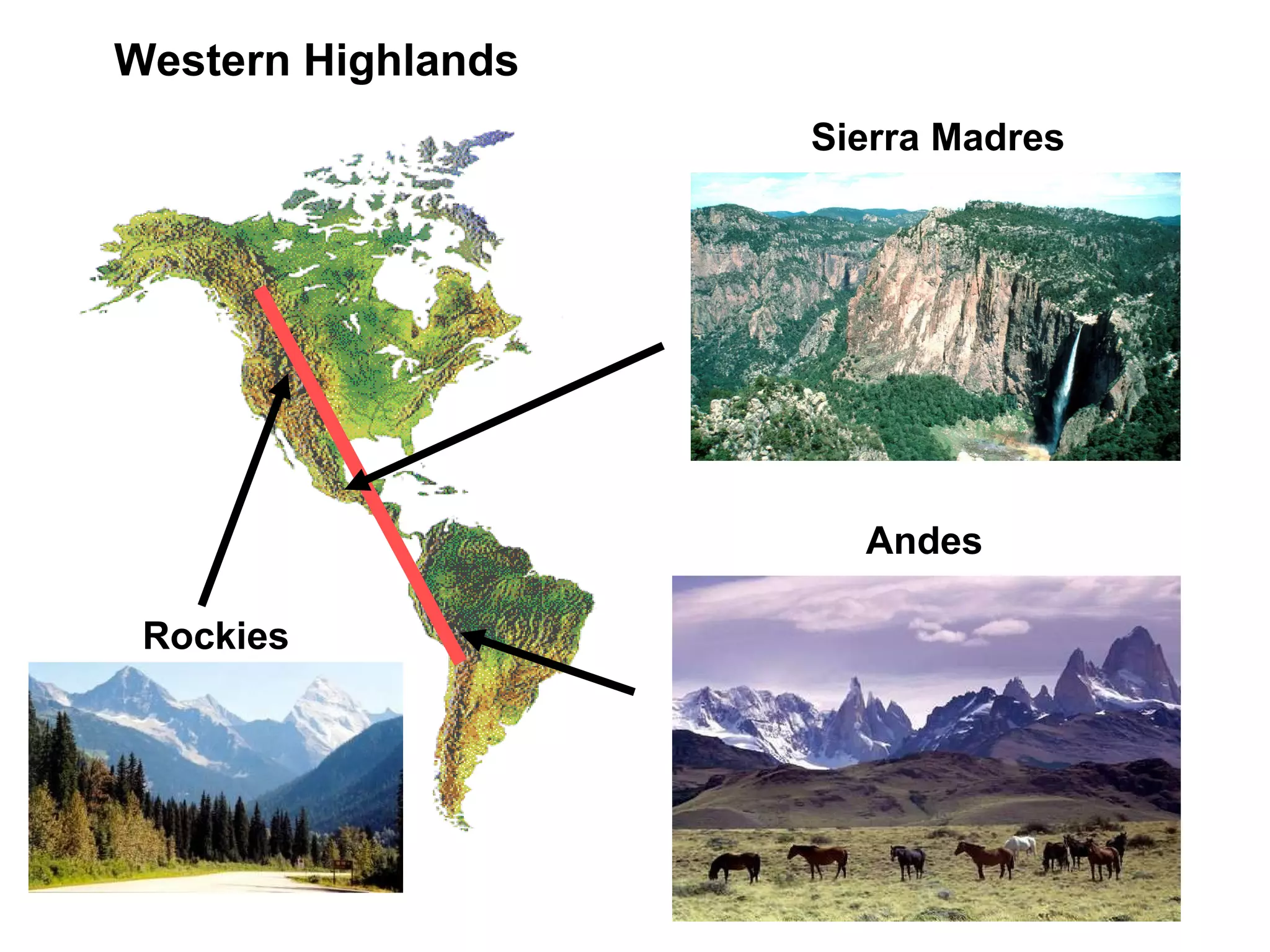 The Physical Geography of the Americas | PPT
