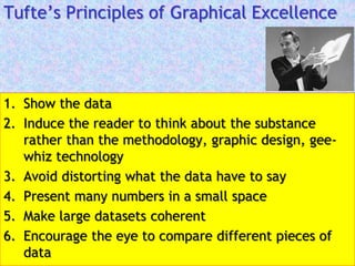 Geography and Cartography | PPT