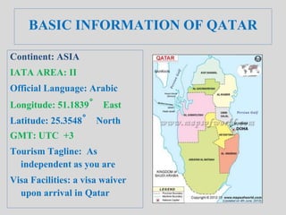 Geography and tourism in qatar 11052021 | PPTX