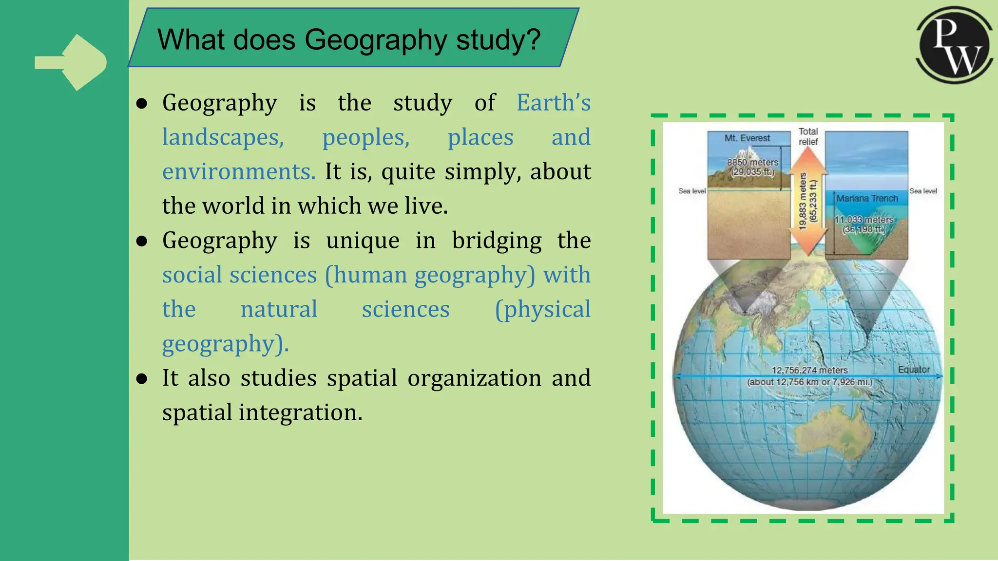 Geography as a Discipline Chapter 1 __ Class 11 Geography NCERT _ Class ...