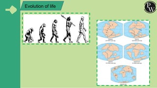 Geography as a Discipline Chapter 1 __ Class 11 Geography NCERT _ Class ...