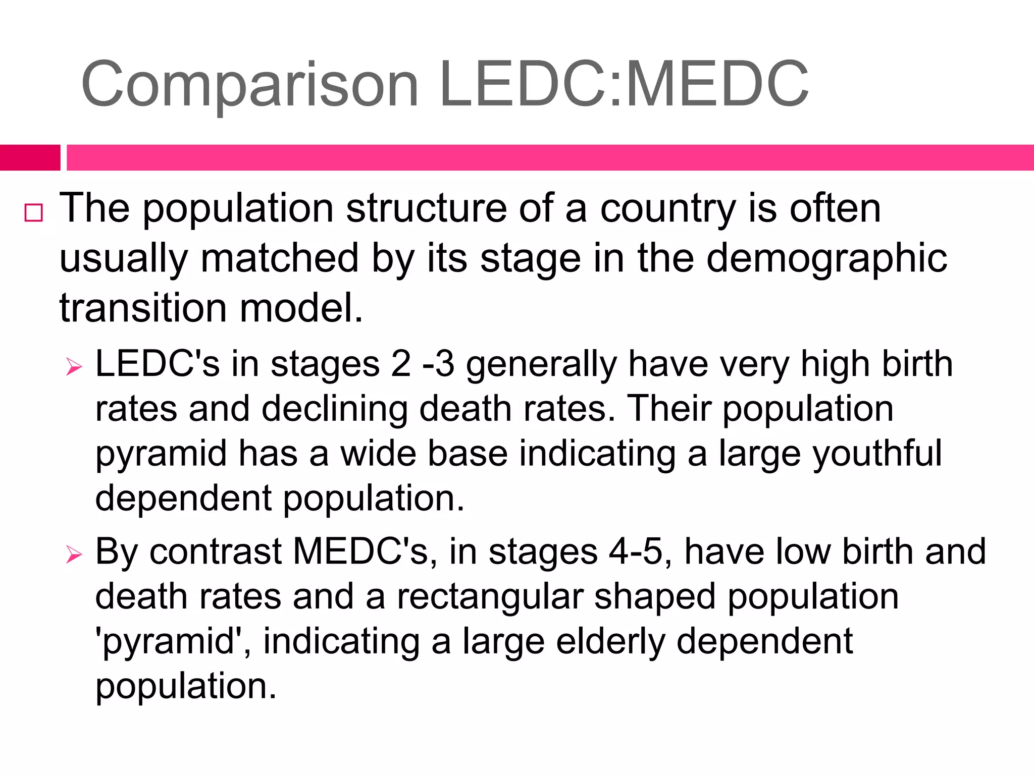 Geography AS Level full revision notes | PPTX