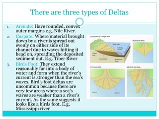 Geography AS Level full revision notes | PPTX