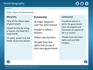 Geography ch.4 the worlds people | PPT