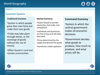 Geography ch.4 the worlds people | PPT
