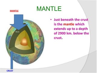 Geography Chapter-2.pptx
