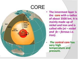 Geography Chapter-2.pptx