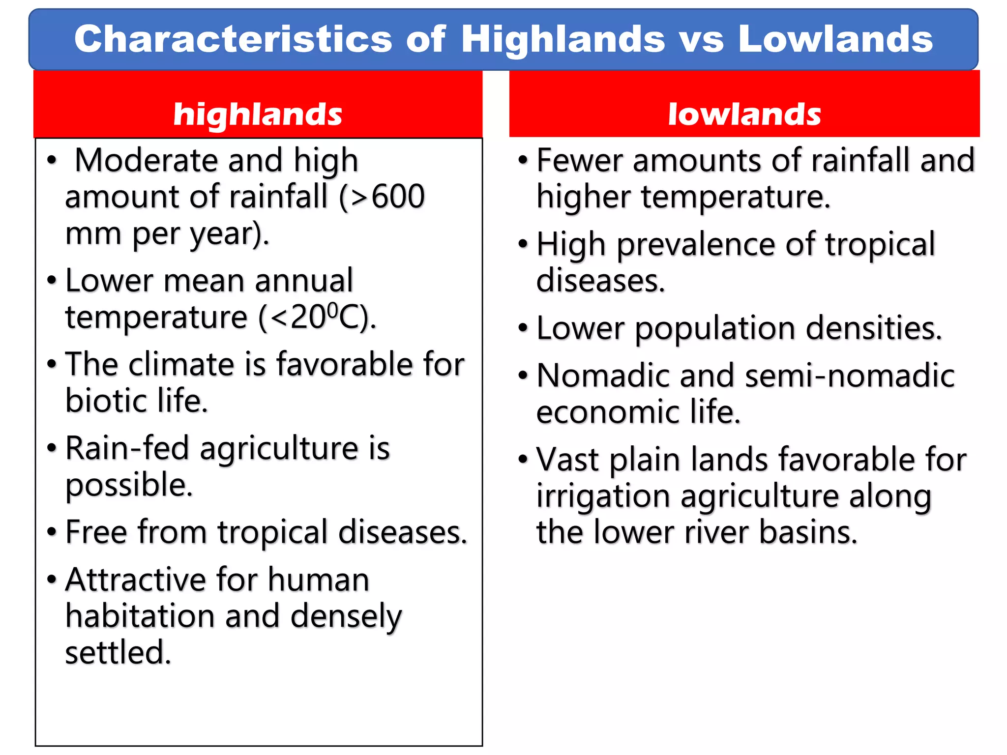 geography chapter 3.pdf