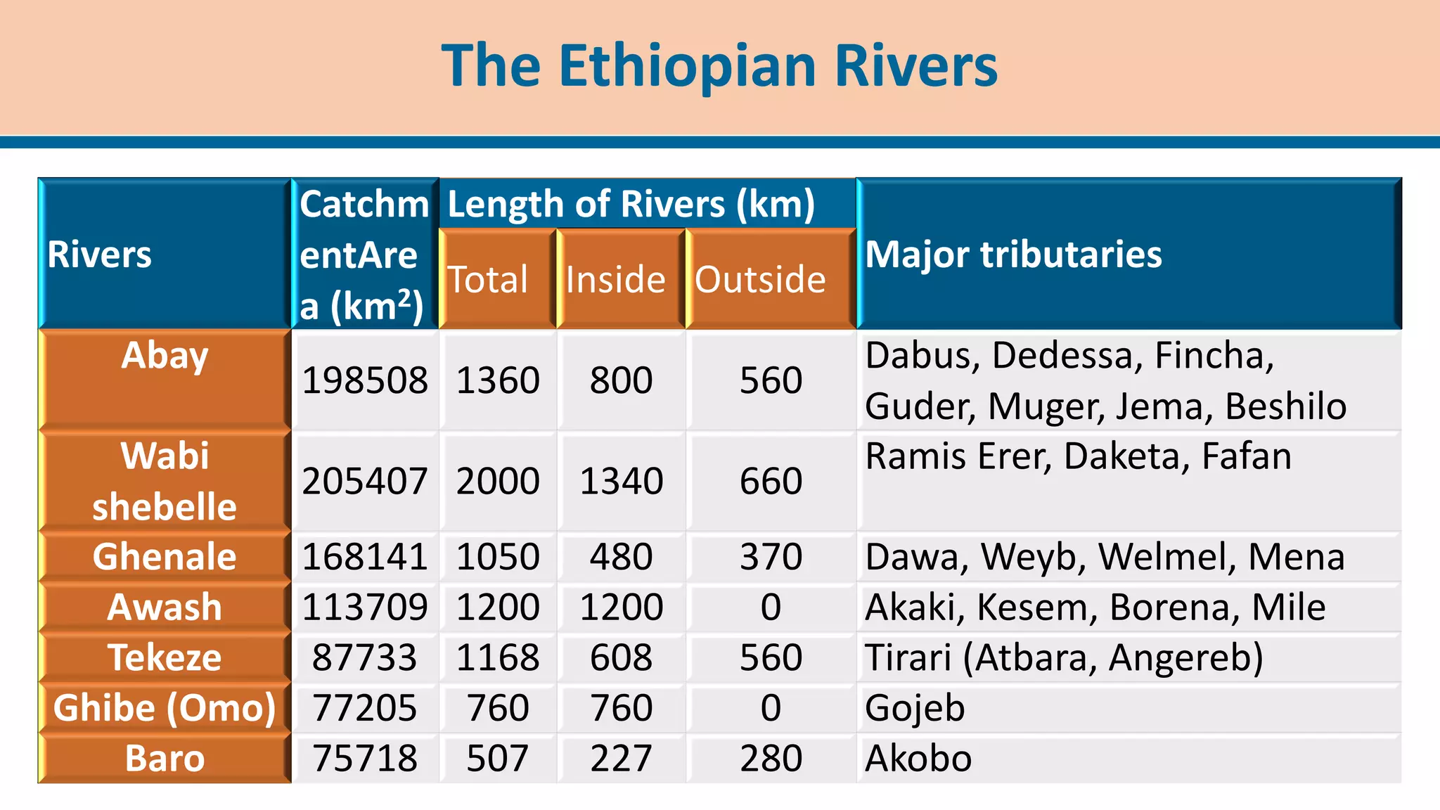 geography chapter 4.pdf