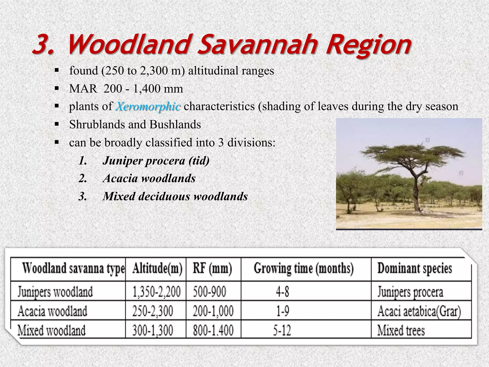 geography chapter 6.pdf