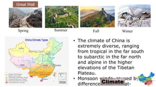 Geography and Demography of China 2015 | PPTX
