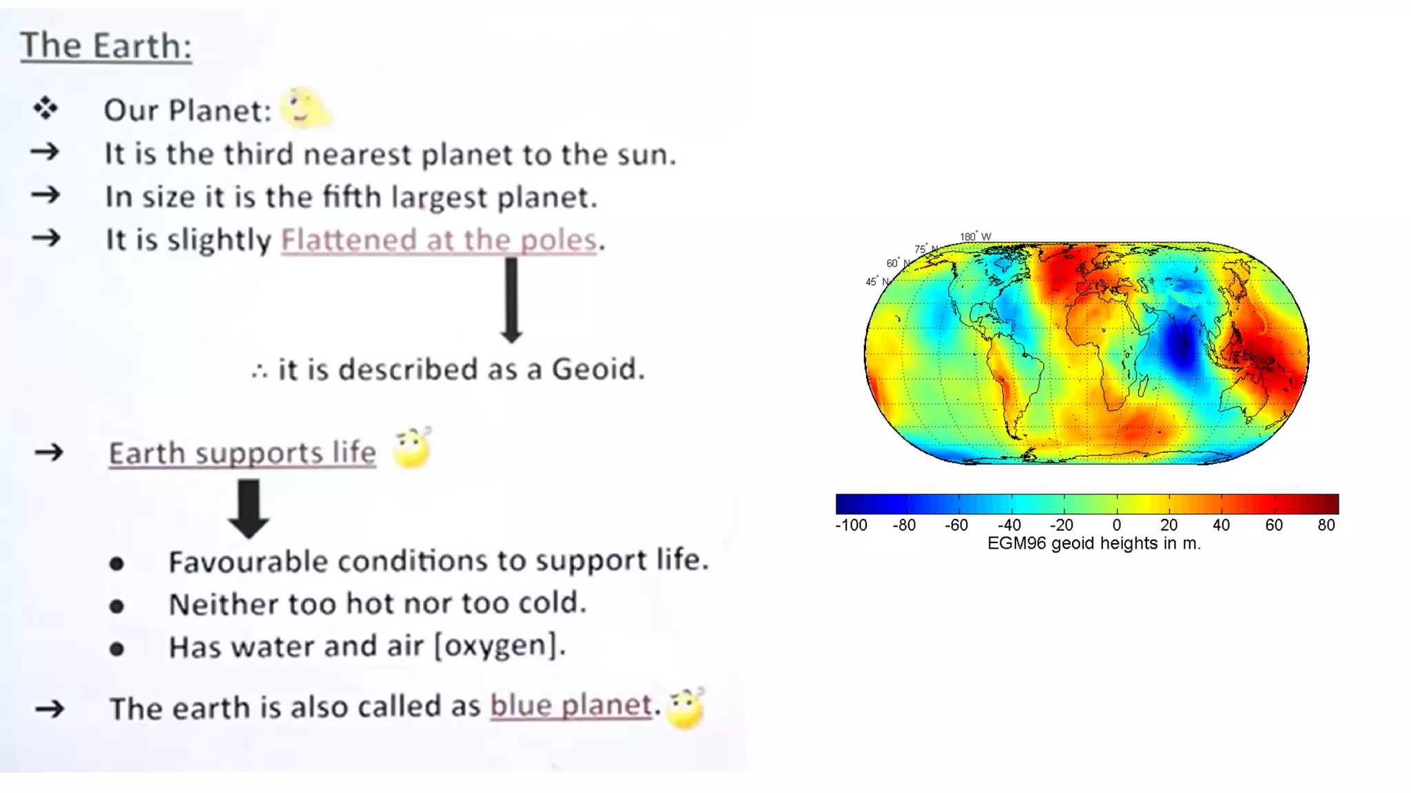 Chapter 1 Geography Class 6 (CBSE) | PDF