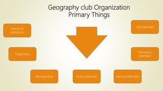 Geography Club | PPT