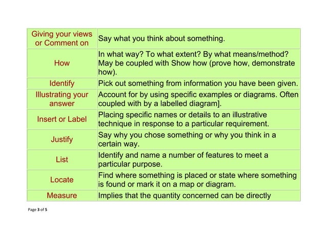 Igcse Geography command words | PDF