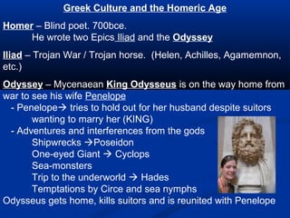 Greece -Geo + Culture NOTES #1 | PPT